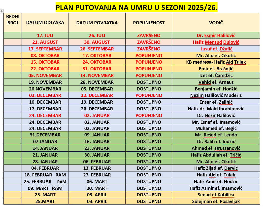 PLAN PUTOVANJA NA UMRU U SEZONI 2025/26. – Hadž i umra BiH